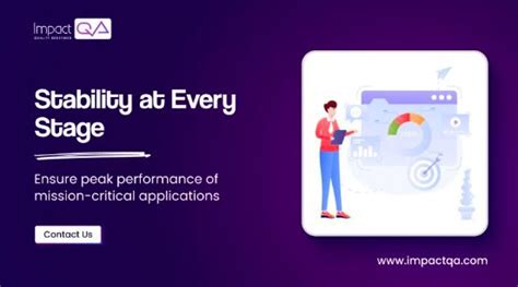impactqa on linkedin performancetesting softwaretesting