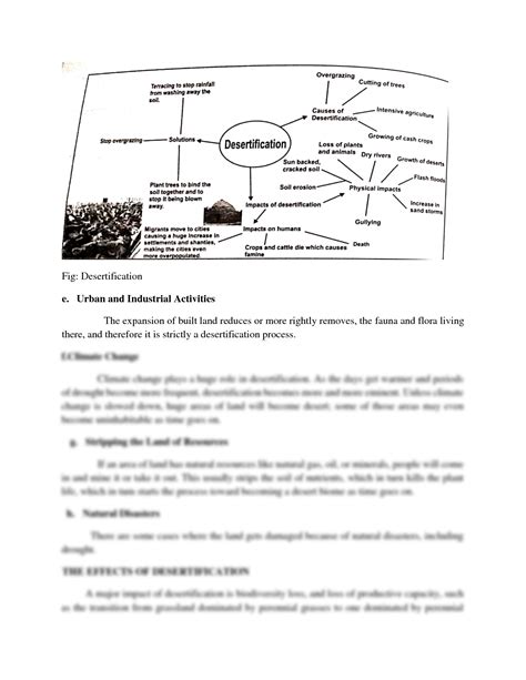 Solution Desertification Environmental Science Study Material Studypool