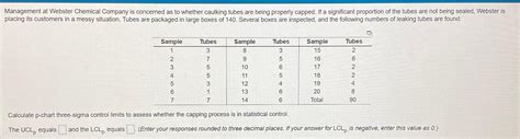 solved calculate p chart three sigma control limits to