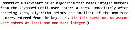 Solved PLEASE MAKE A FLOWCHART SOLUTION DONOT ANSWER IF YOU Chegg