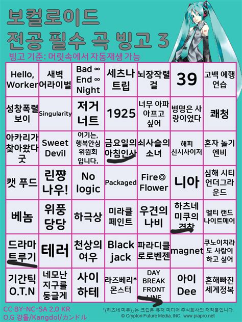 보컬로이드 노래 빙고 결과 오덕양성소 에펨코리아