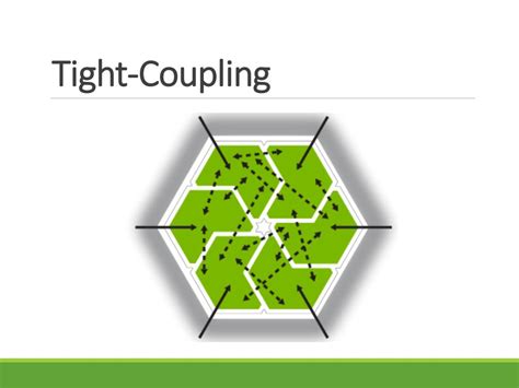 PPT Scalable Systems Using Micro RESTful Services PowerPoint Presentation ID