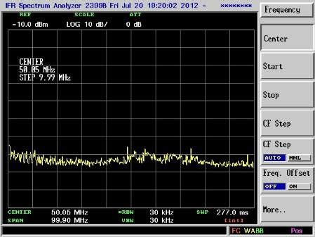 EMI From SigmaDSP Processors Q A SigmaDSP Processors SigmaStudio Dev Tool EngineerZone