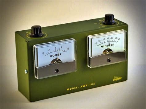 Analog Voltmeter Clock Awk 105 🔔 Gytibfy4 Hareendran