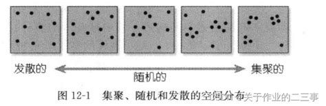 城市规划gis技术应用指南（ch12） 多距离空间聚类分析 csdn博客