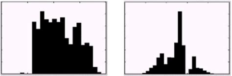 image sub sequence for motion processing download scientific diagram