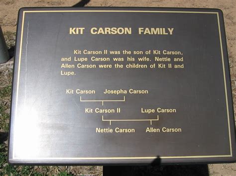Kit Carson Genealoy Brig General Christopher Houston Kit Carson