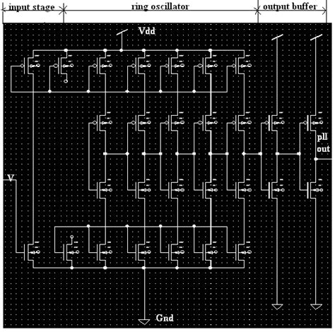 Cmos Schematic Of Vco Download Scientific Diagram