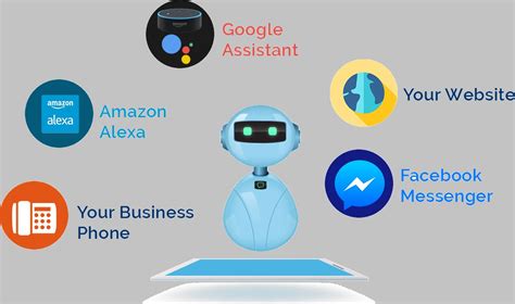 Maximizing Efficiency And Engagement A Guide On Harnessing Ai Powered Chatbots