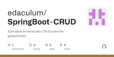 Github Edaculum Springboot Crud Sprinboot Ile Temel Olan Crud I Lemleri G Sterilmi Tir
