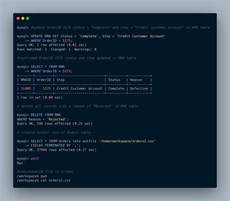 Datanalytics Databasemanagement Sql Dataanalysis Amanda Bell
