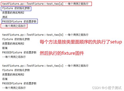 pytest系列 fixture的详细使用和结合conftest py的详细使用（3） pytest fixture在用例函数前返回值 csdn博客