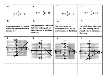 Linear Function Matching Trick Or Treat By EfofPete TPT