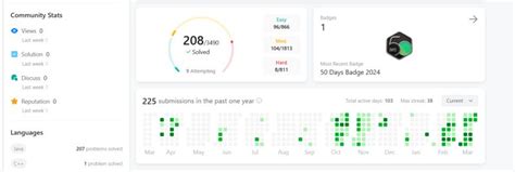Leetcode Dsa Codingjourney Keepcoding Problemsolving Vidhi Gupta