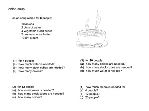 Median Don Steward Mathematics Teaching Ratio And Recipes