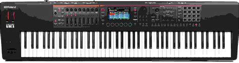 Roland Fantom 08 Music Workstation Keyboard Reviews Sweetwater