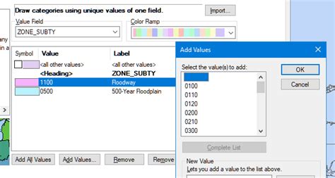 Solved Symbology For Null No Value Features Esri Community