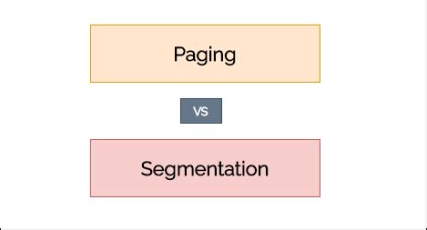 Exploring The Depths Difference Between Paging And Segmentation