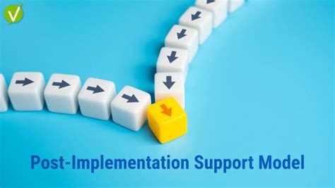 Helpdesk Ticket Priority Levels The Ultimate Guide To Optimal Support