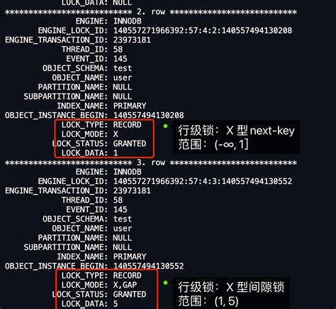 Mysql 是怎么加锁的？ 小林coding