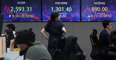 코스피·코스닥 강보합 출발개인 ‘사자 조선비즈