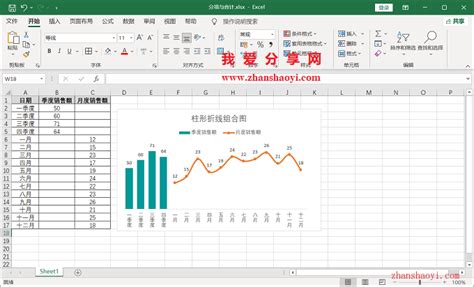 Excel 2021中绘制合计与分项趋势分布图，同时展示季度和月度趋势！ 我爱分享网