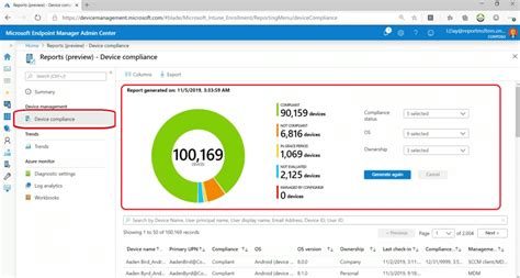 List Of Intune Default Reports Reporting Strategies Advanced Reporting Options Htmd Blog