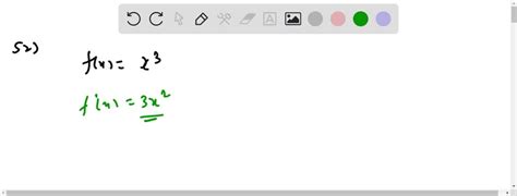 sketch a graph of a function whose derivative is always positive