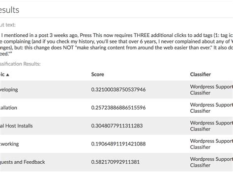 Luminoso Support Ticket Classifier Rpa Component Uipath