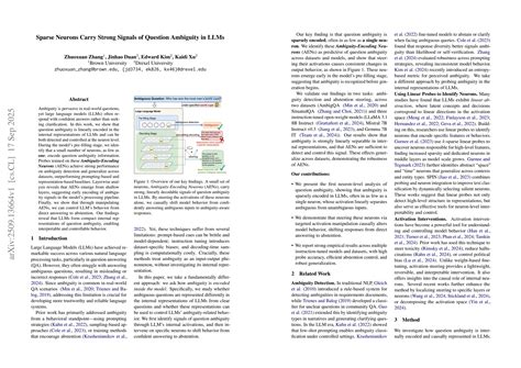 Sparse Neurons Carry Strong Signals Of Question Ambiguity In Llms