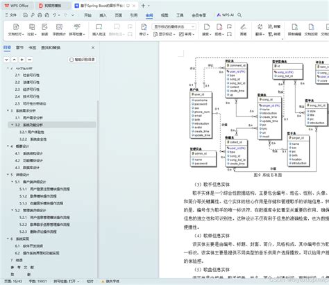基于spring boot的音乐平台设计与实现（毕业论文） 音乐网站的设计与实现毕业论文 csdn博客