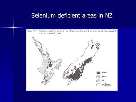 Ppt Serum Selenium Levels Powerpoint Presentation Free Download Id