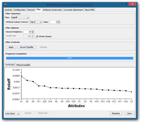 Multifactor Dimensionality Reduction Download Softpedia