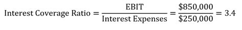 Interest Coverage Ratio Definition And Example Estradinglife