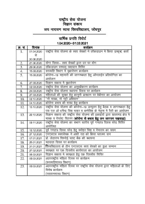 Question Bank Of Dbms Class Notes My Sql Worksheet Ddl Database Related Commands If A