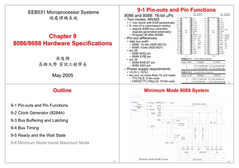 Hardware Specifications