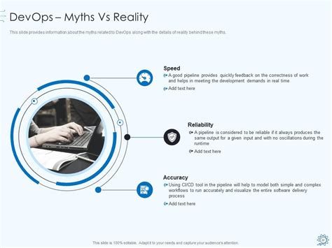 Devops Pipeline It Powerpoint Presentation Slides Presentation Graphics Presentation