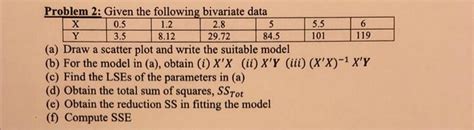 Solved Problem Given The Following Bivariate Data A Chegg