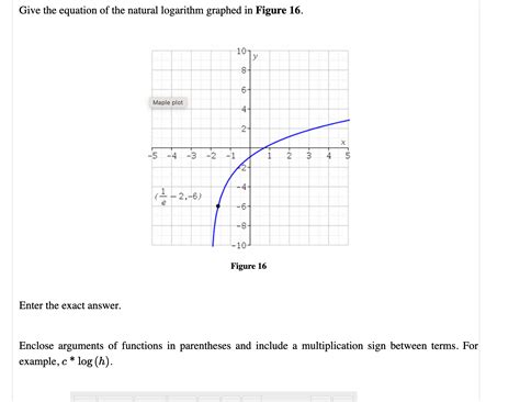 Solved Give The Equation Of The Natural Logarithm Graphed In Chegg