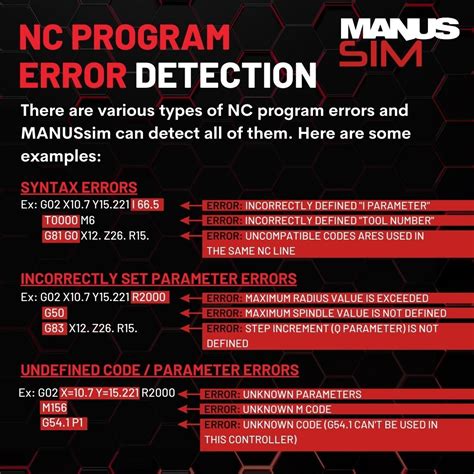 Nc Program Errors Can Only Be Detected By Running The Nc Programs