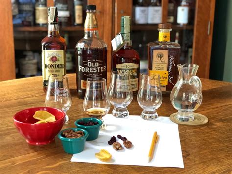 Hosting A Bourbon Tasting Bourbonveachdotcom