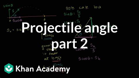 Simple Hang Time Physics Formula Electricity All Class 10