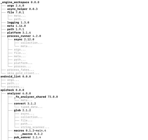 flutter 3 27 发布啦，快来看有什么更新吧 · gitbook