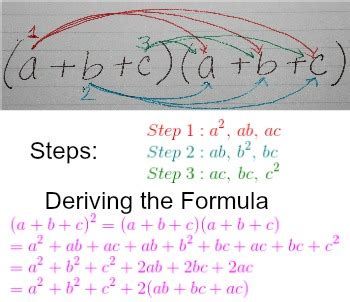 How To Square A Trinomial Video Lesson Transcript Study Com