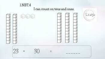 Adding Tens And Ones Google Slides By The Literacy Partner TPT