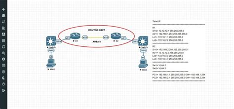 Ccna Routing Virtualization Jaringankomputer Informationtechnology Fathul Fikri