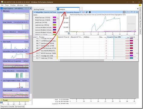 Memory Tracing In Windows