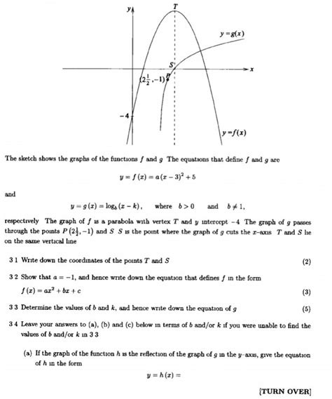 Solved Y 8 X Y F X The Sketch Shows The Graphs Of The