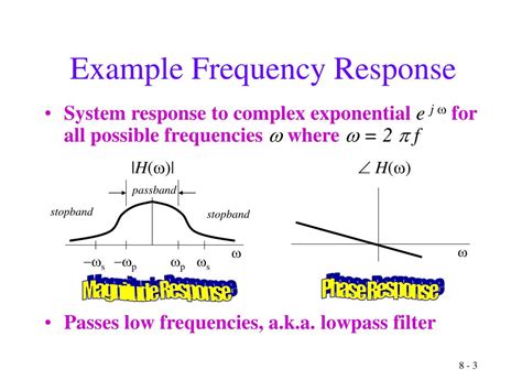 PPT Discrete Time Convolution PowerPoint Presentation Free Download ID 5640118