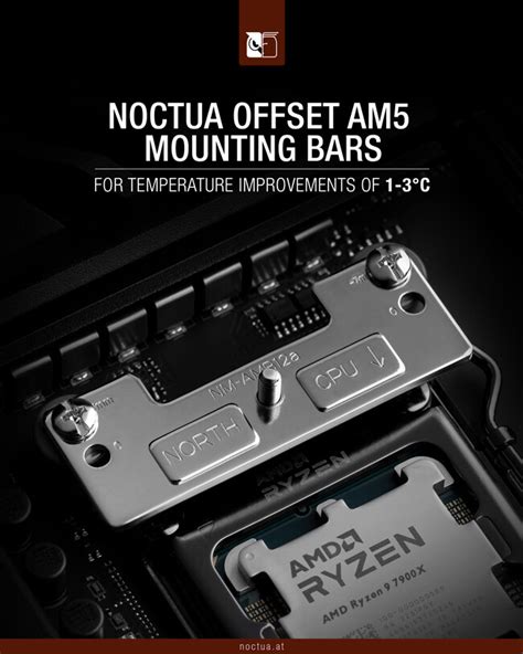 Noctua Releases Offset Mounting For Amd Am5 Processors Techpowerup